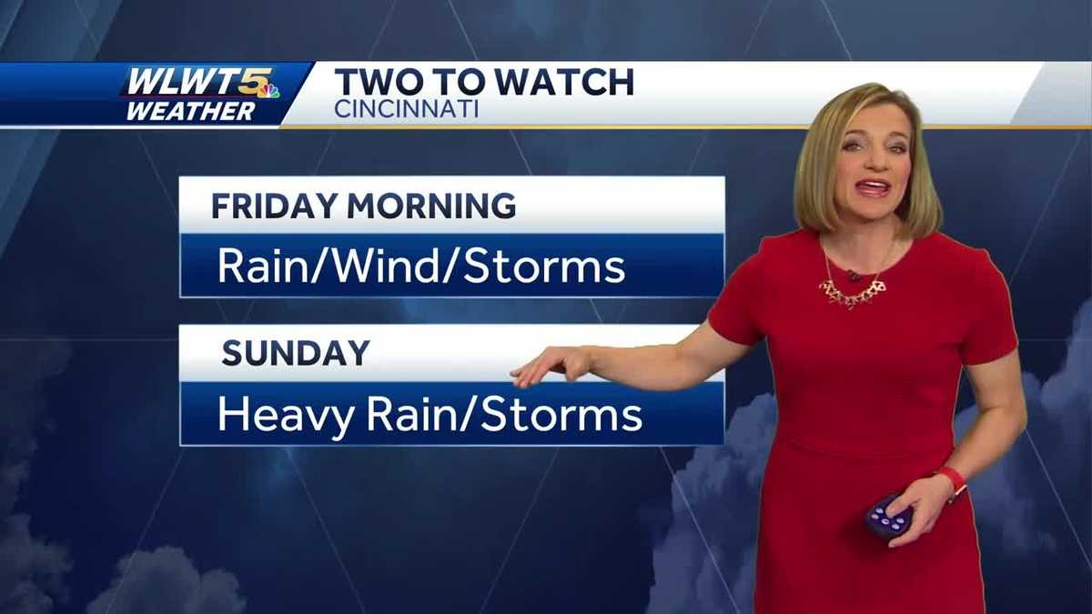 Warm Then Two Rounds of Storms