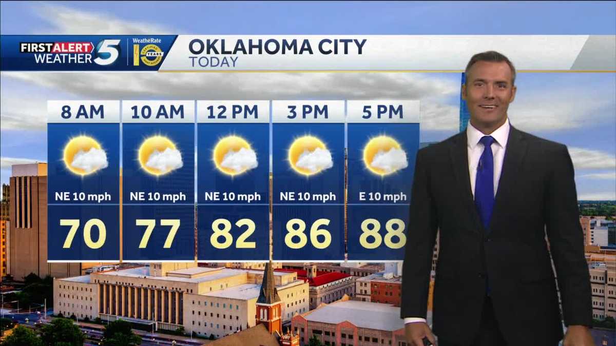FORECAST: Try to enjoy 80s while you can