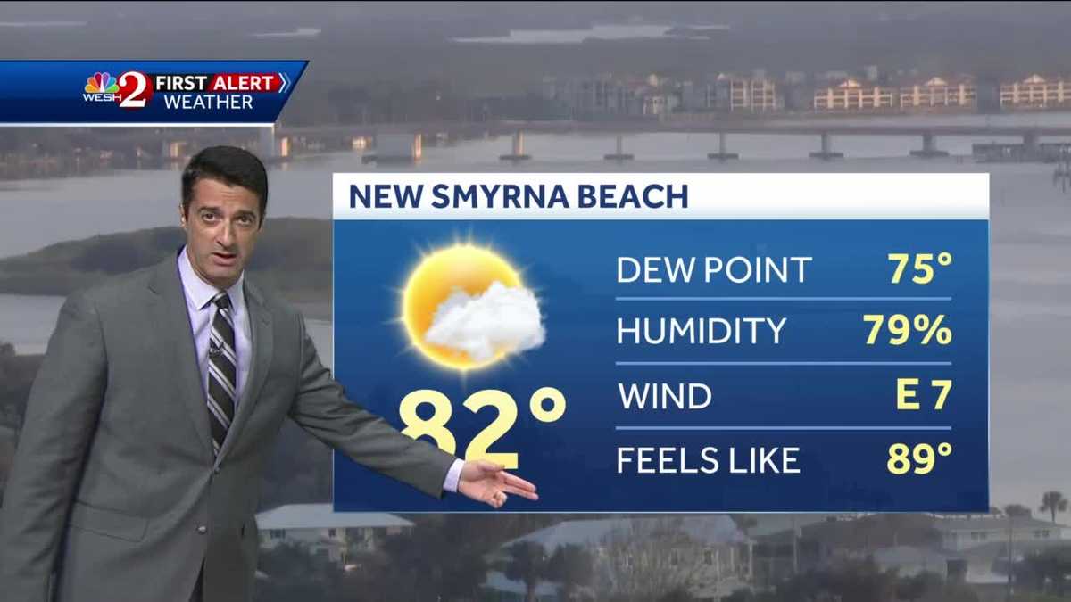 More near record October heat Tuesday!