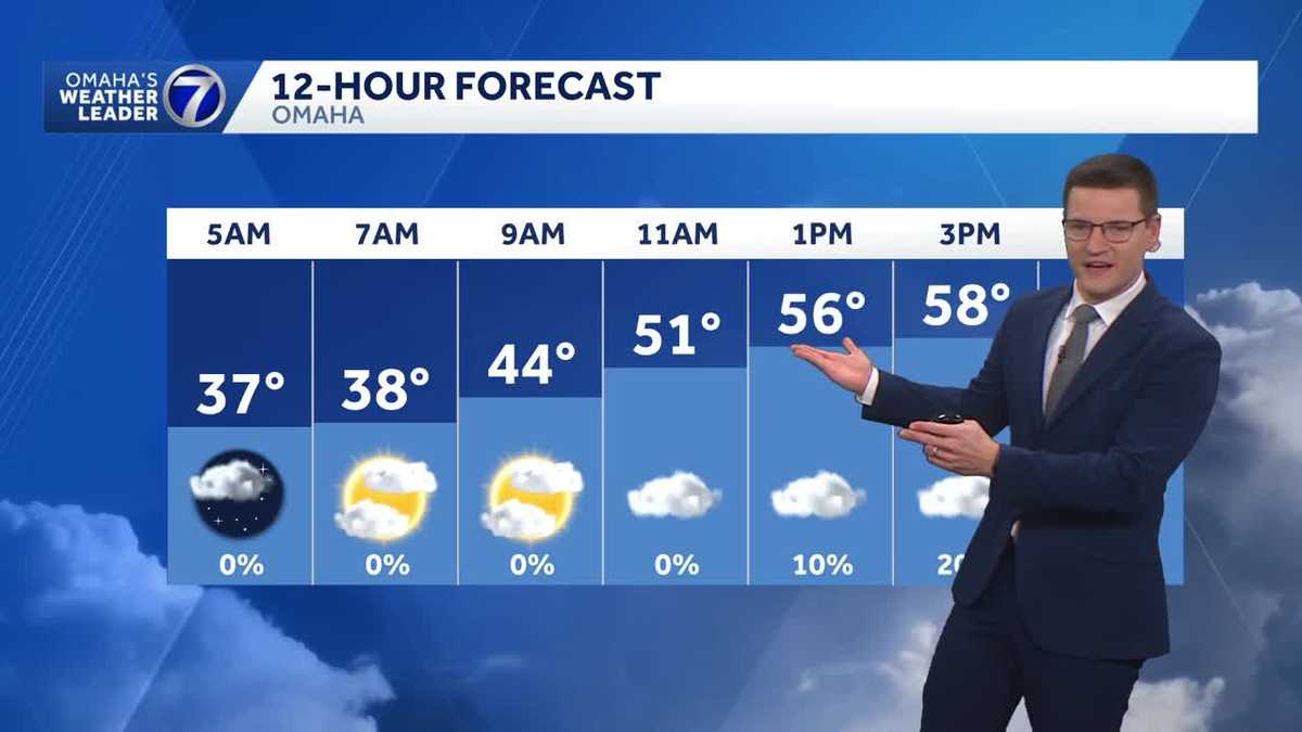Omaha morning weather forecast for Tuesday, January 13