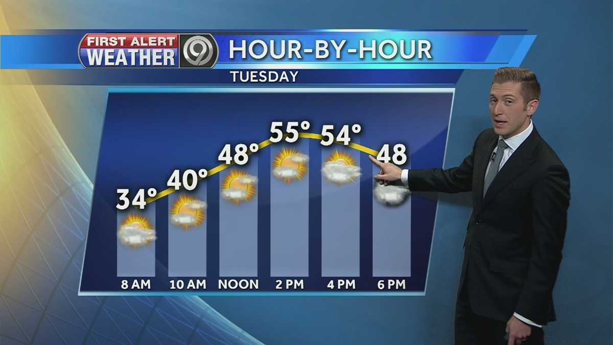 First Alert: Expect a warm, windy Tuesday