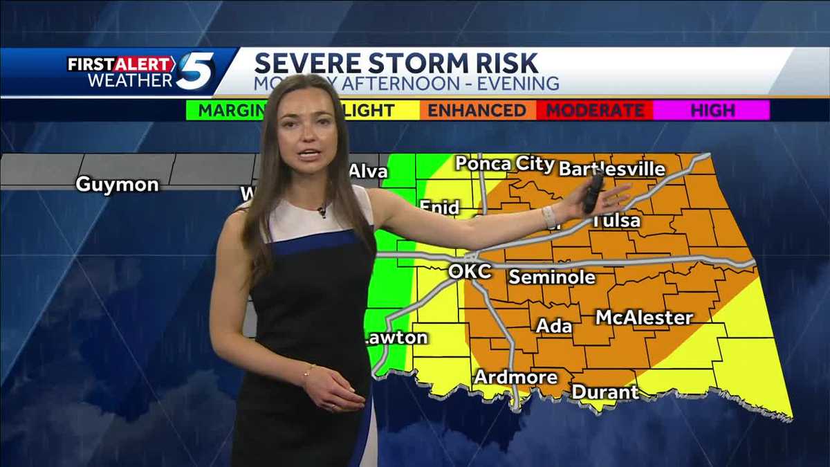 FORECAST: Cold Front Today, Severe Weather Monday