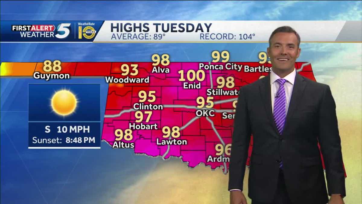 FORECAST: Getting ready for a heat wave