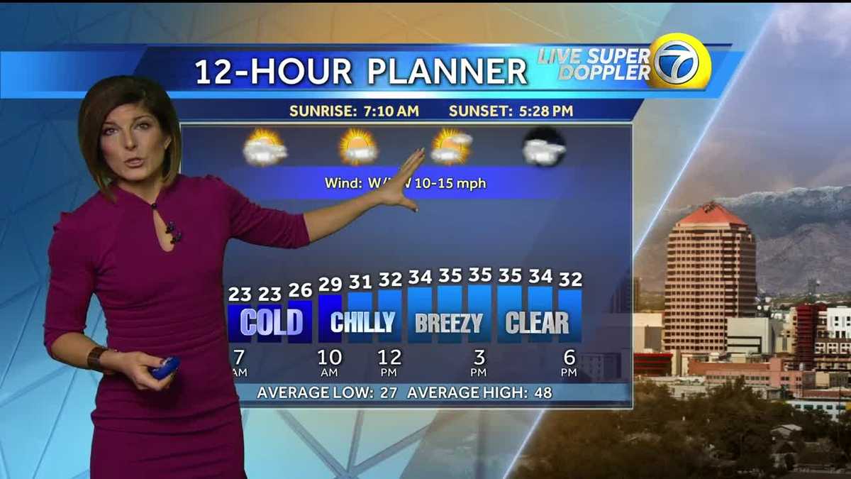 Angela weather forecast for Wednesday January 25th