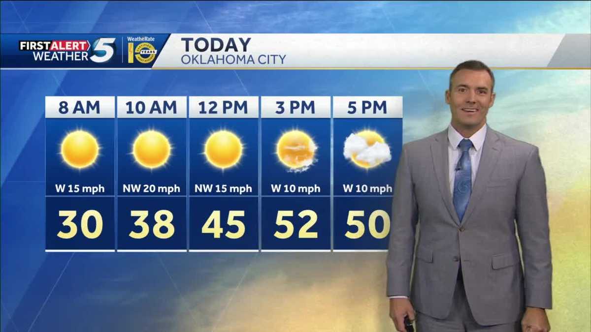 FORECAST: Cold breeze today