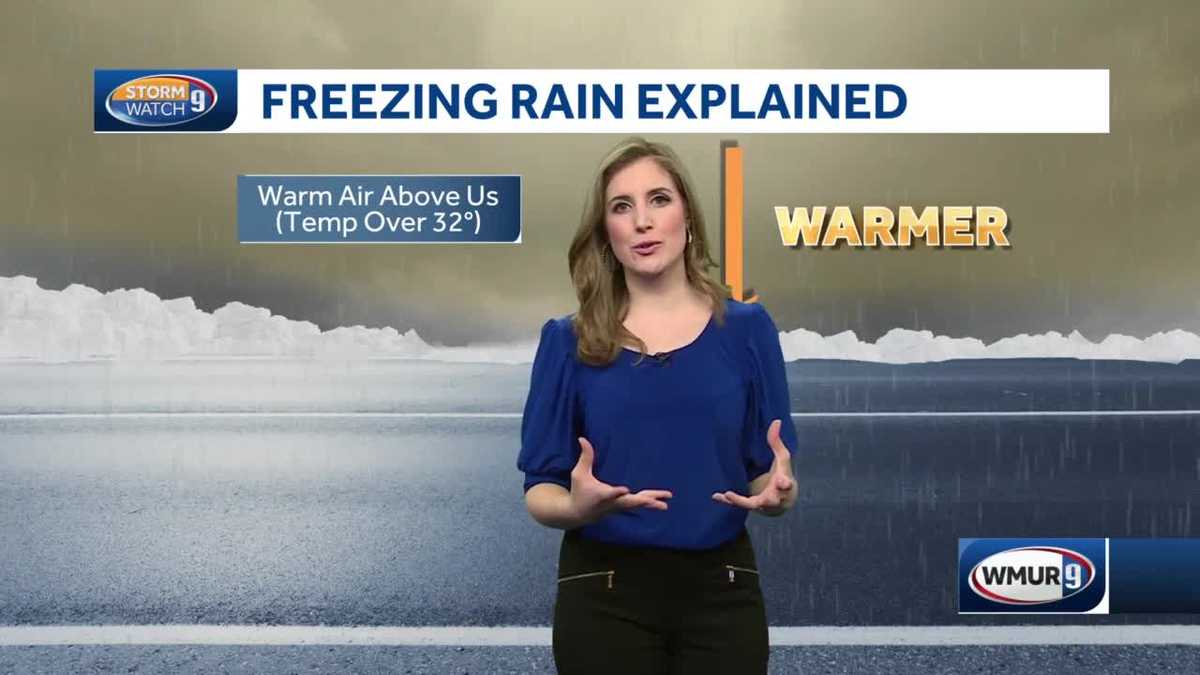 Weather explained: How freezing rain forms