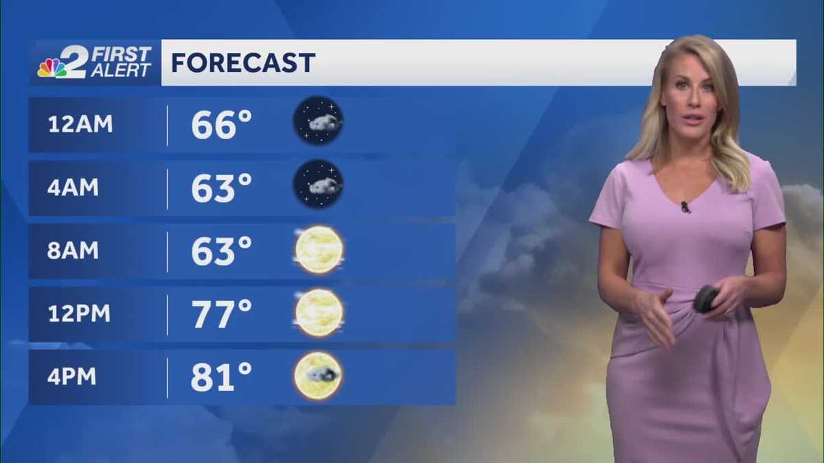 Coolest weather in six months for SWFL Thursday