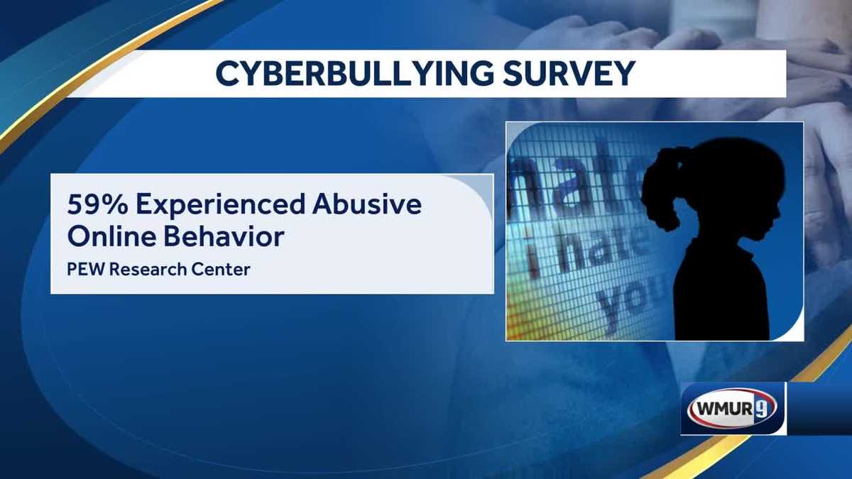 Cyberbullying, social media anxiety grow for teens