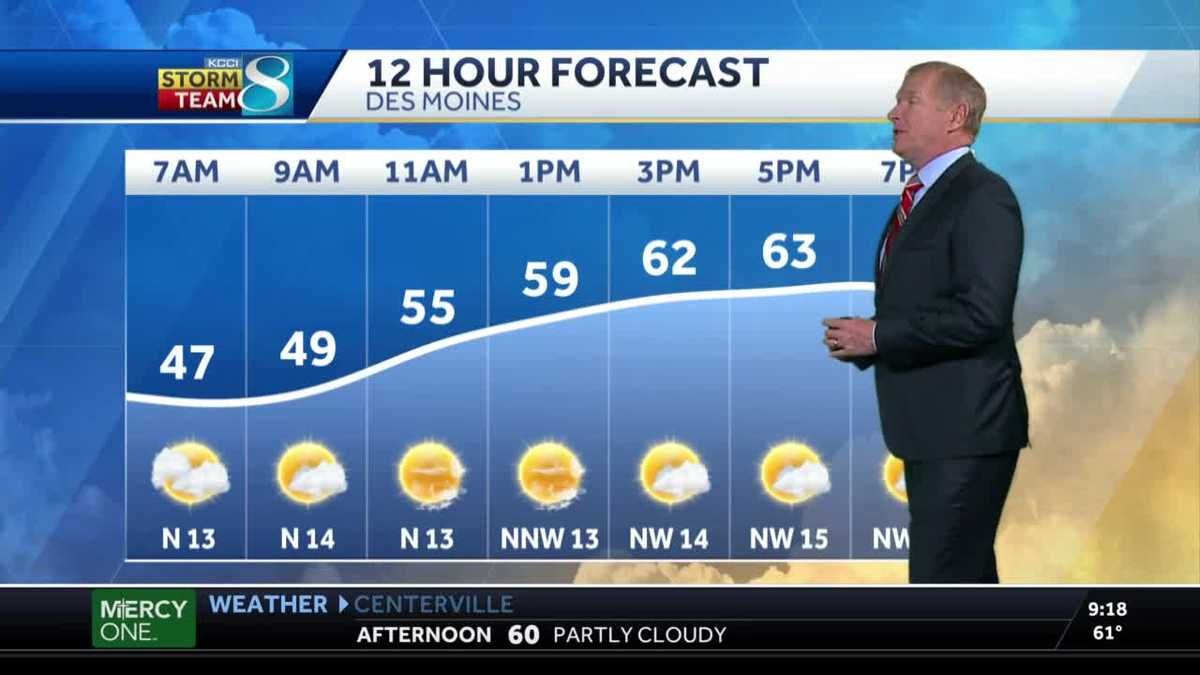 Central Iowa weather forecast May 5, 2021