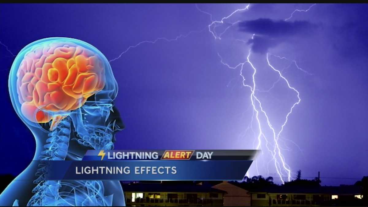 Lightning Alert Day: Impact on the Body