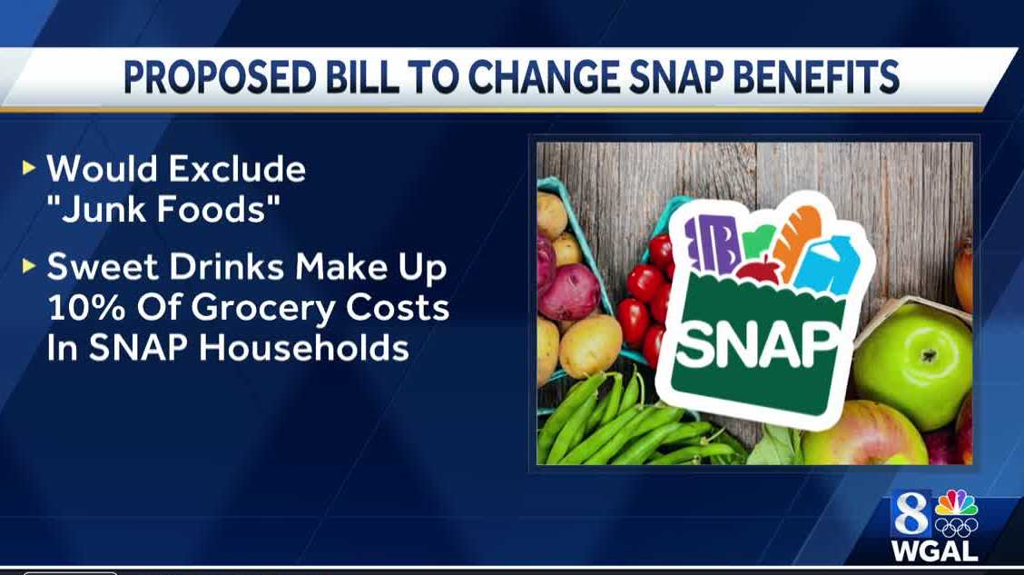 Pennsylvania lawmakers propose bill to exclude junk food from SNAP