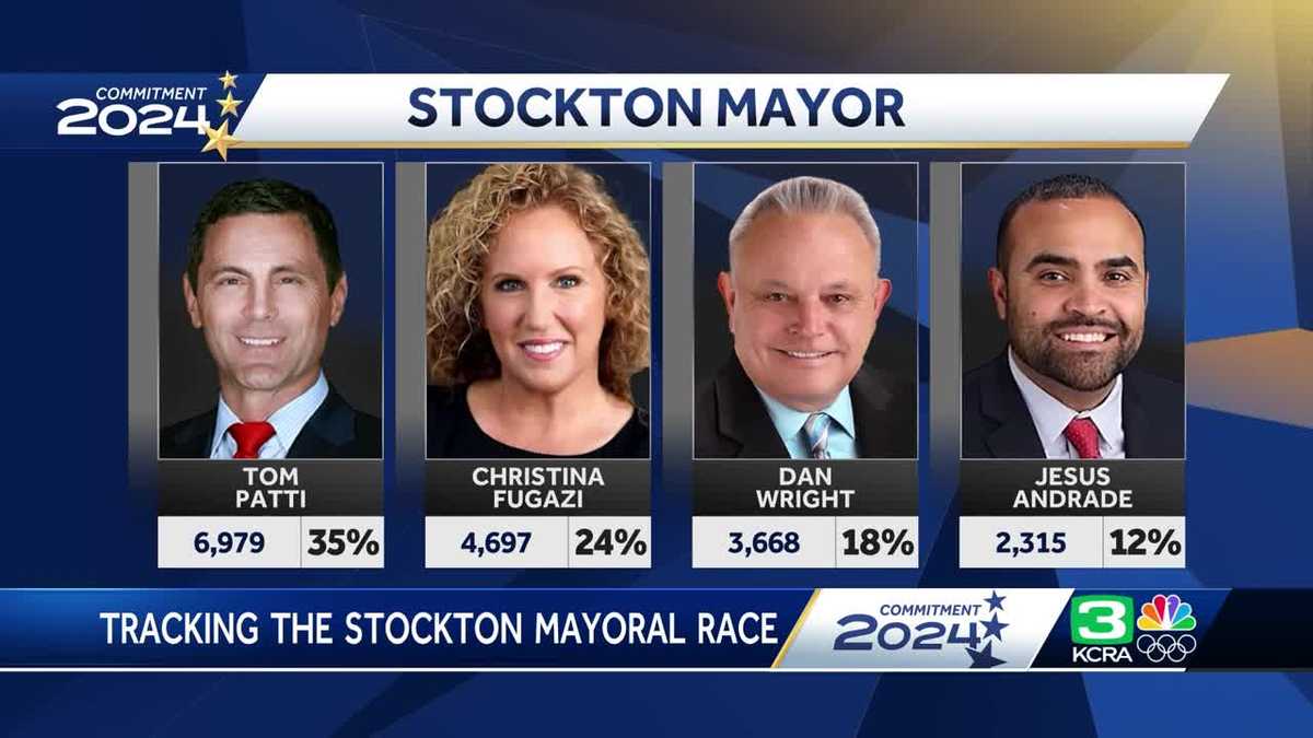 California 2024 Primary: Stockton mayor election results and city ...