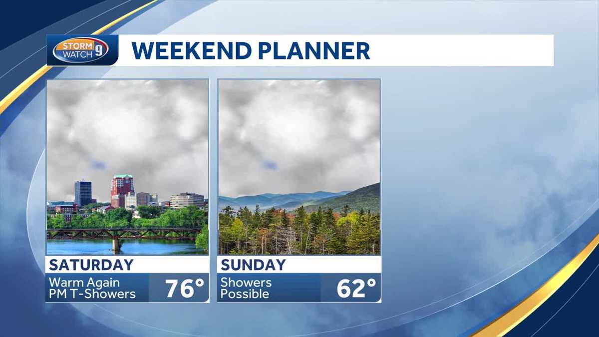 NH forecast: Some wet weather this weekend in NH