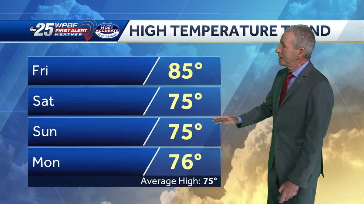 One more very warm day