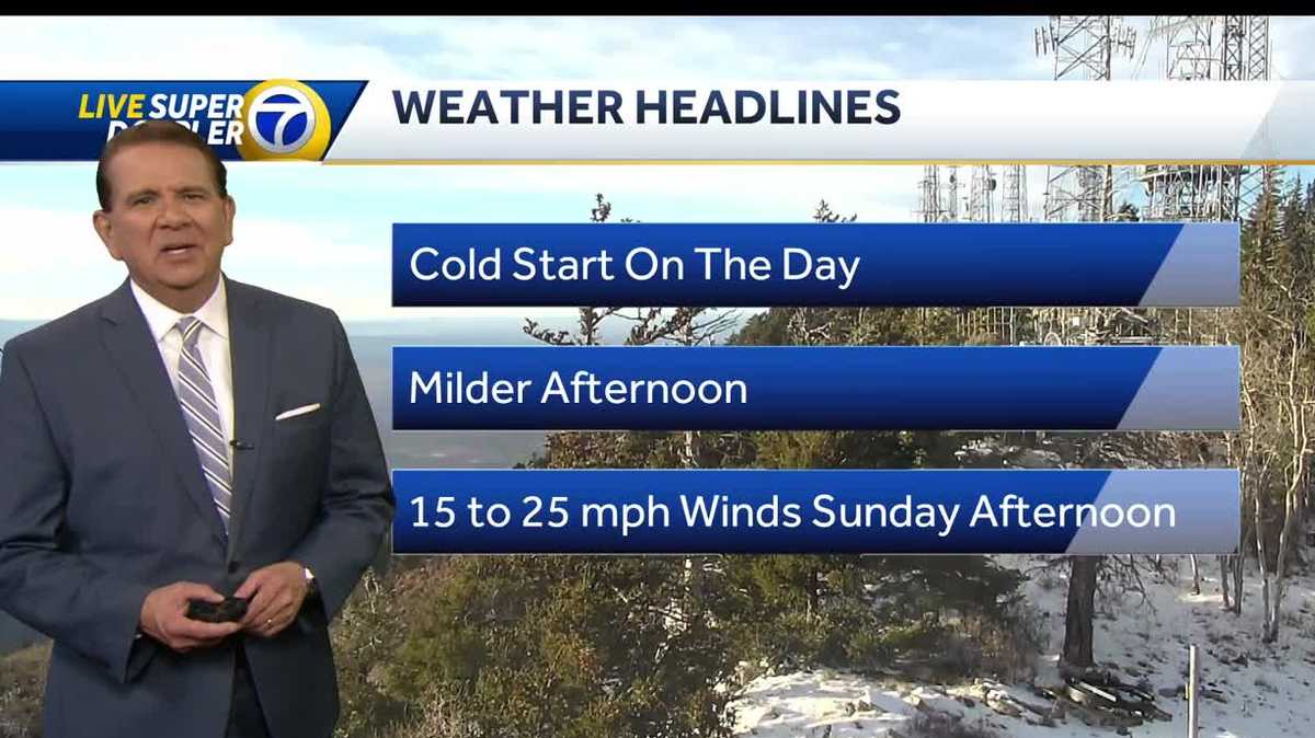 Chilly start to your Friday morning