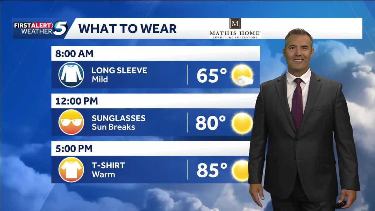 What to Wear Forecast: Warmer air moves back in