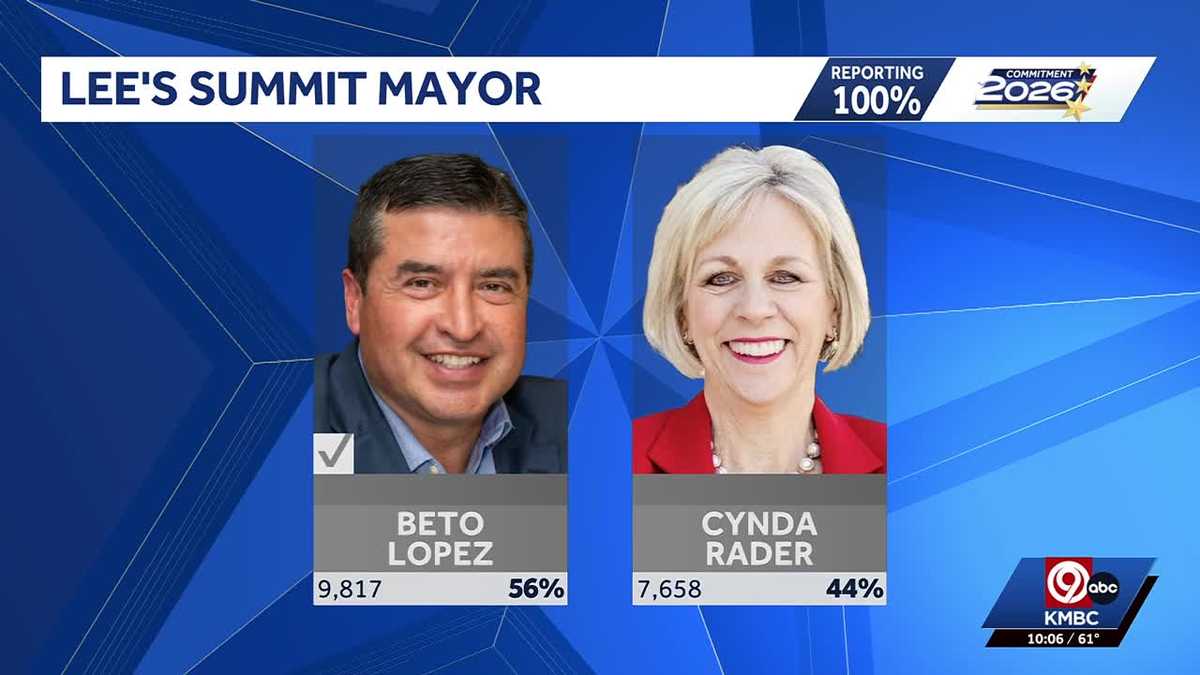 Missouri mayor race results across the Kansas City region