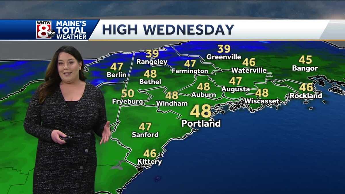 Wednesday sun without the wind, stormy end to the week