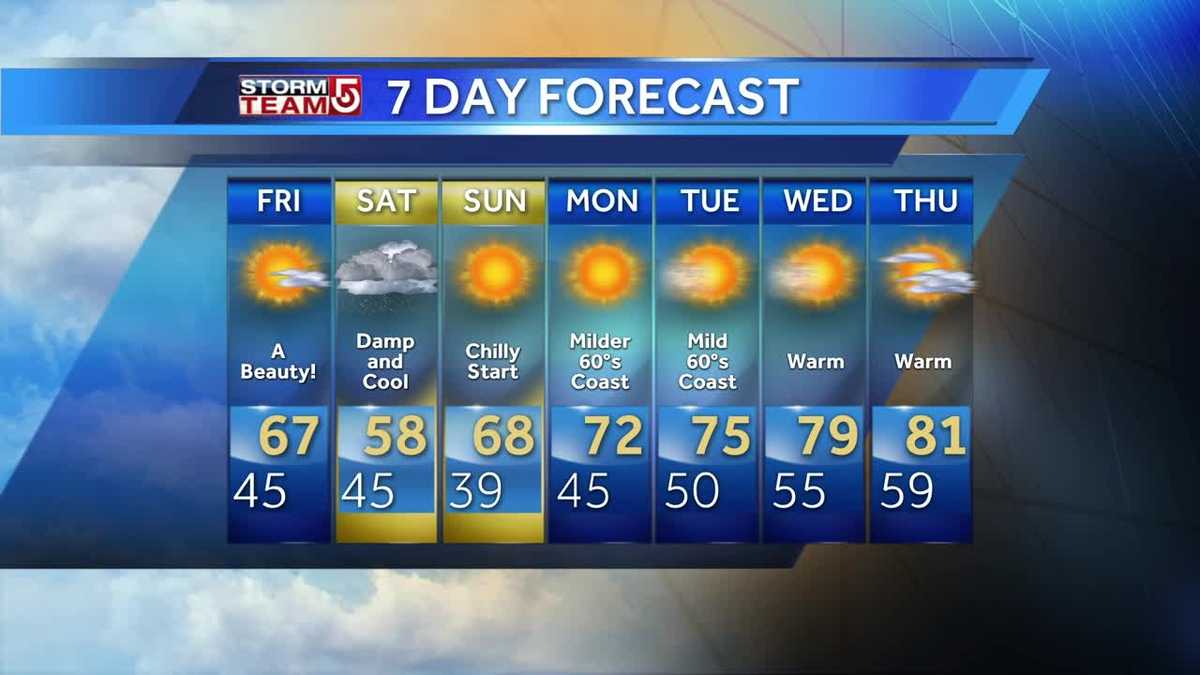 Video: Cool, fall afternoon