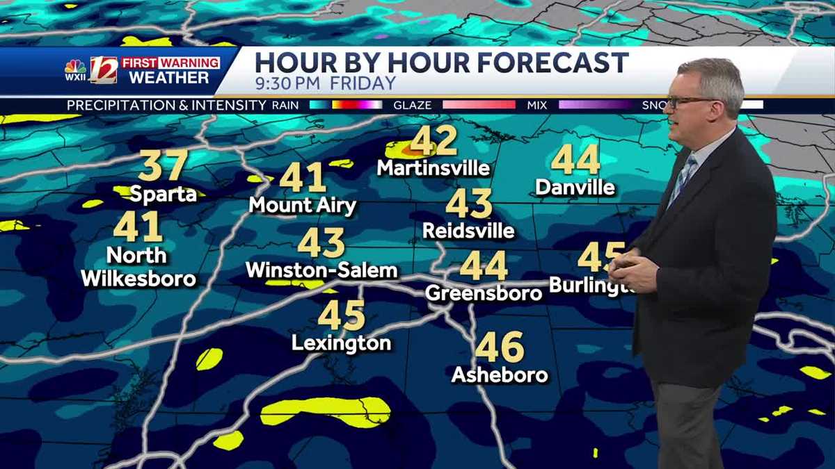 WATCH: Chilly Friday rain, much milder weekend