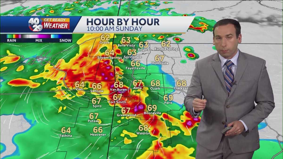 Forecast: More rain and storm chances for Sunday