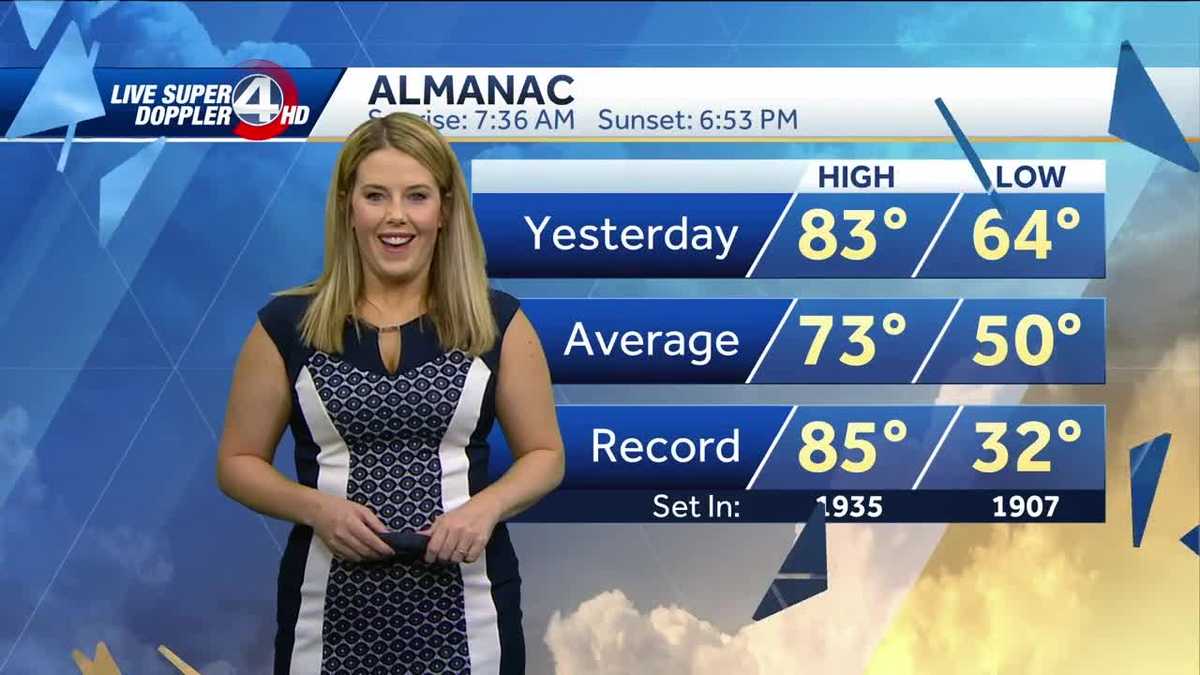Videocast: Rain exits, cool dry air arrives today