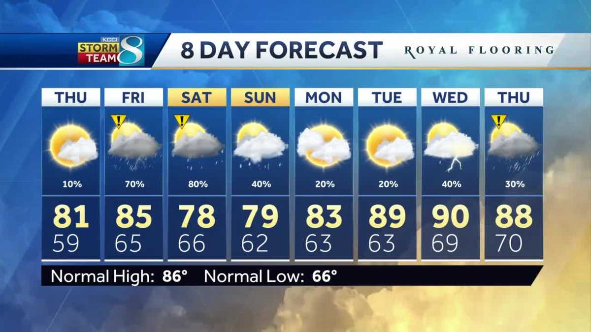 More damp weather on its way