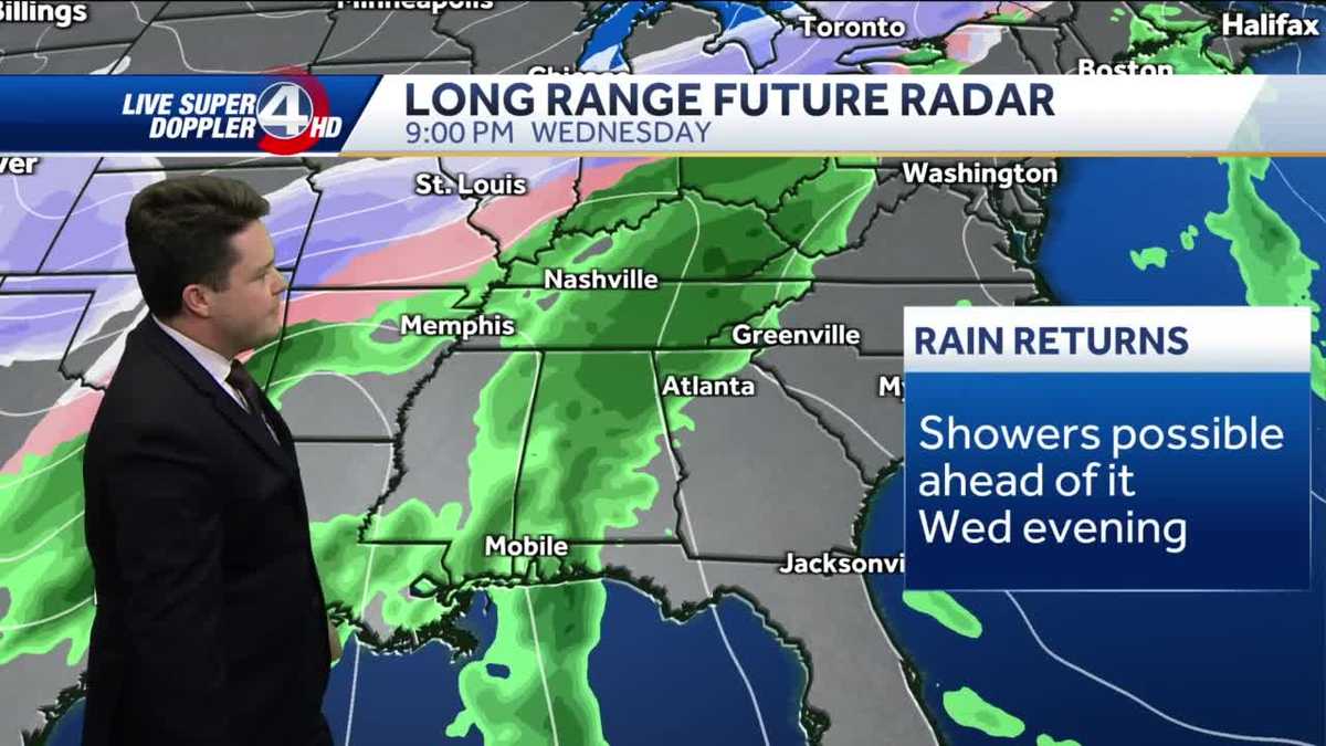 Warming Up Next Week