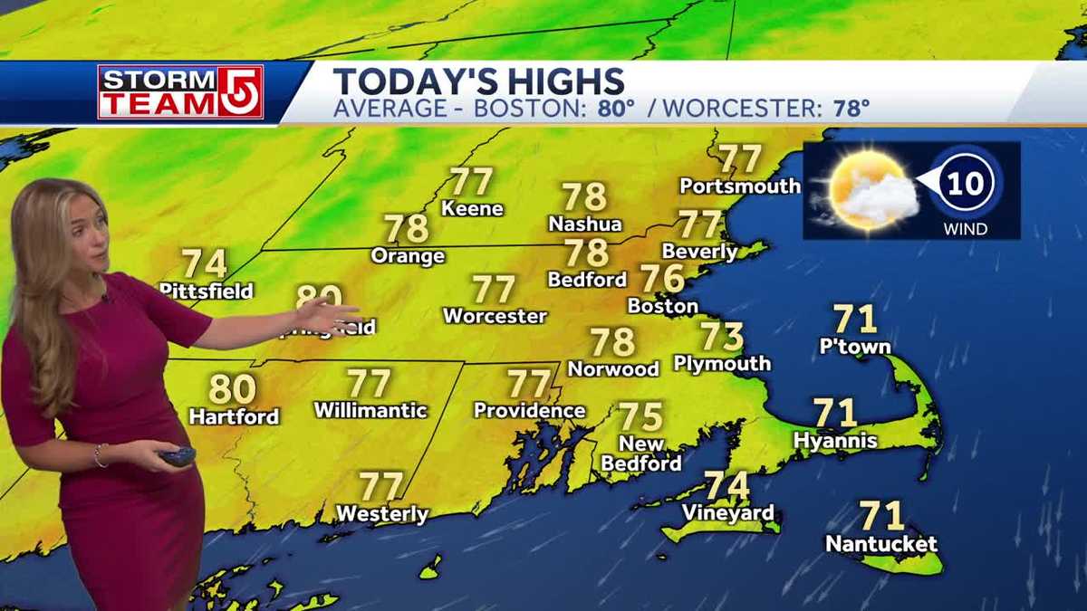 Video: Mild temps, sun but watching late-week rain