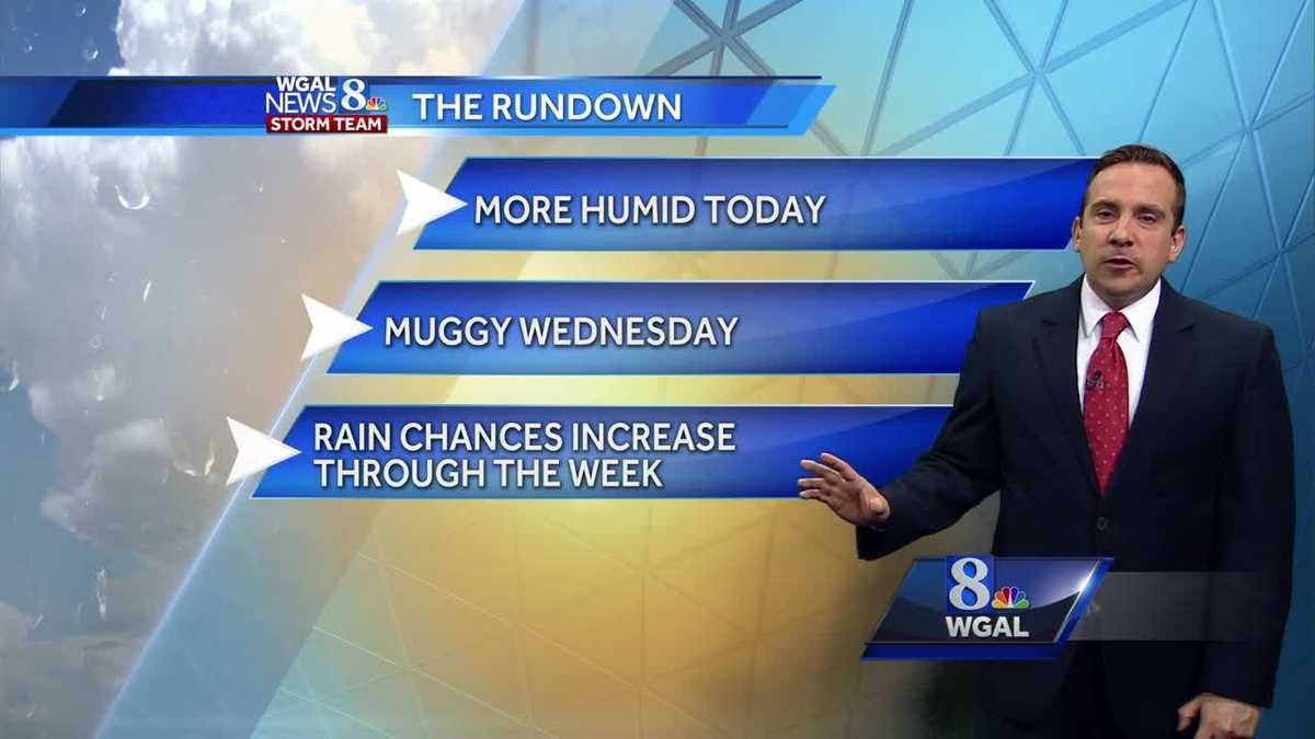 Sticky, more humid today