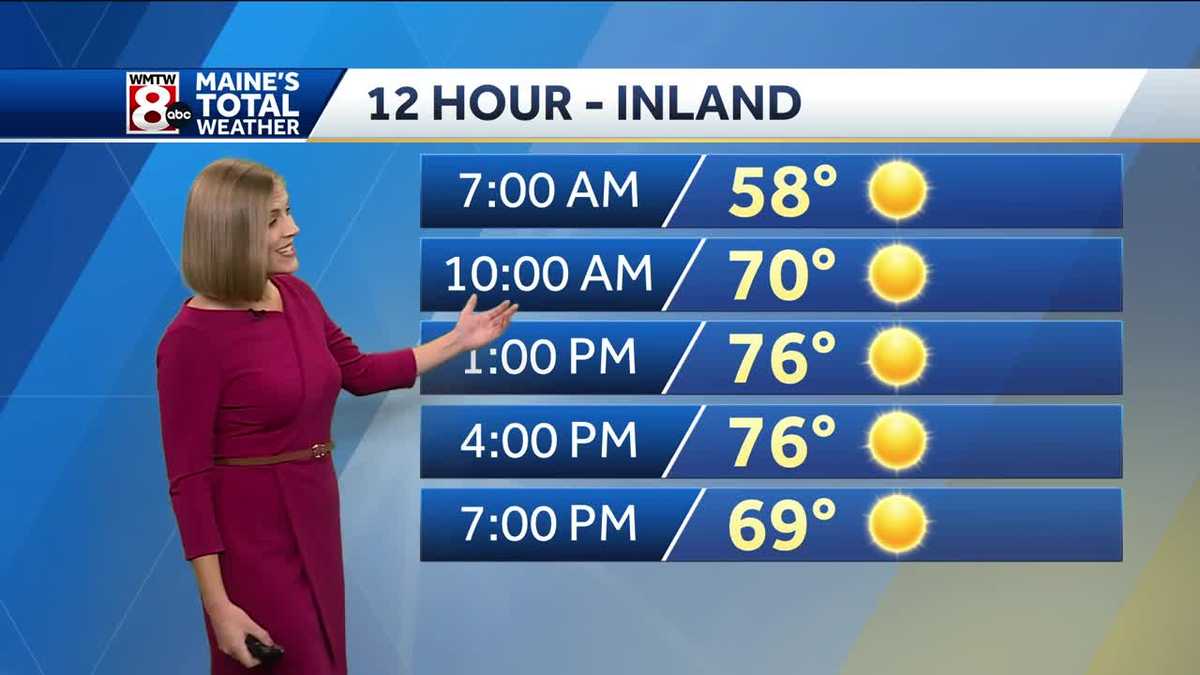 Dry stretch underway with sunshine and 70s