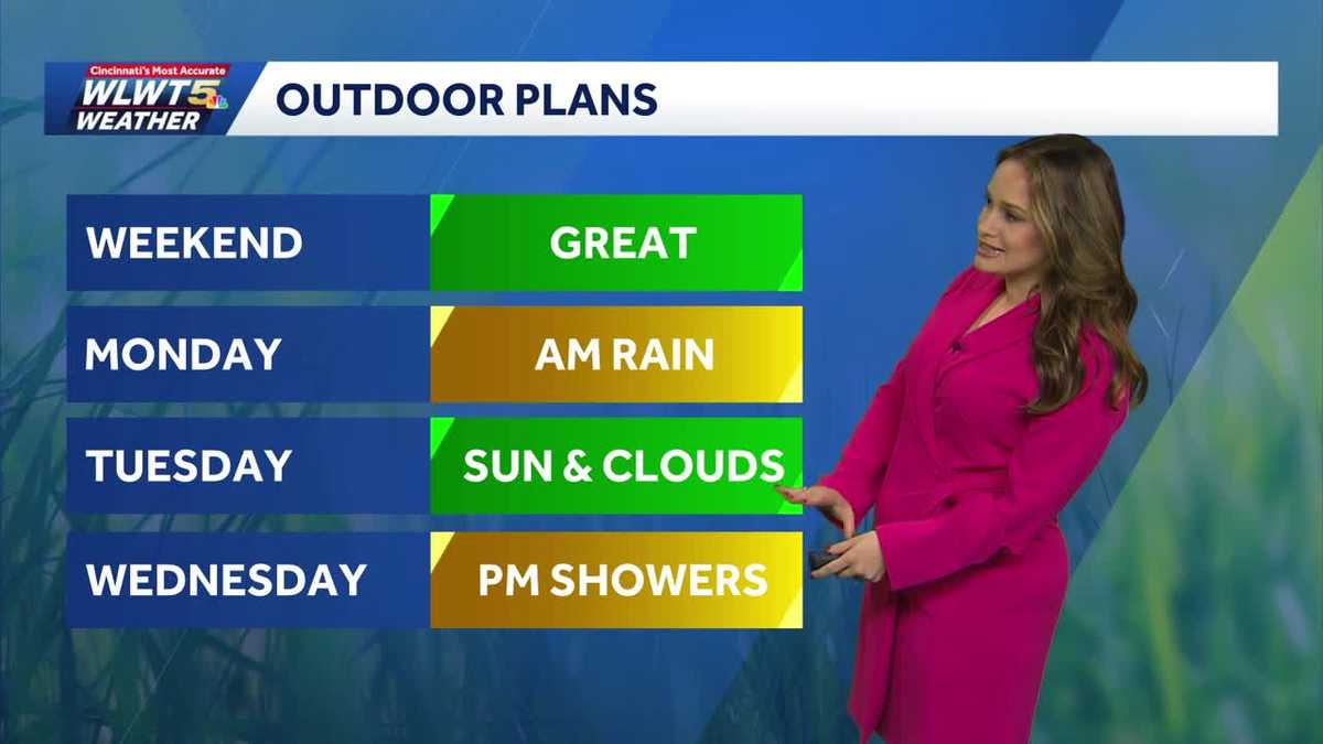 Warmer on Sunday for Greater Cincinnati