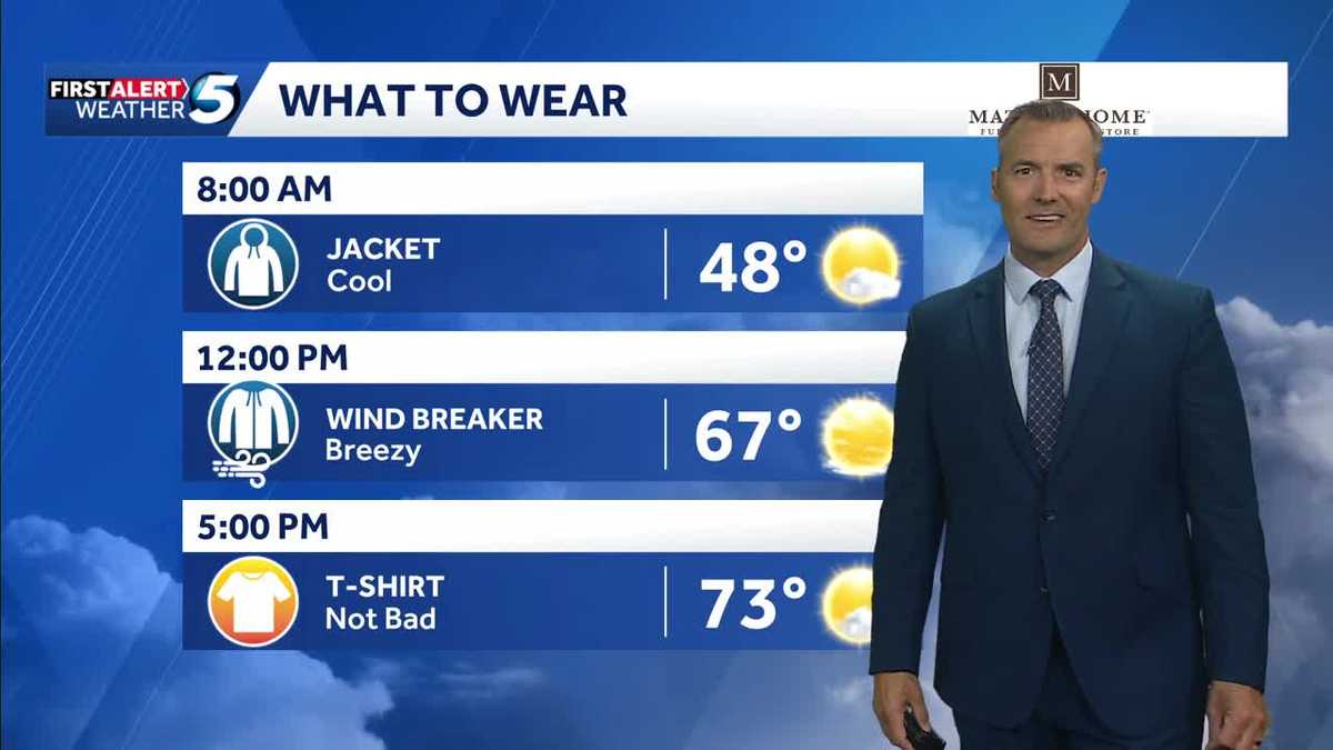 Oklahoma Weather Forecast: Cool start, still dry Monday
