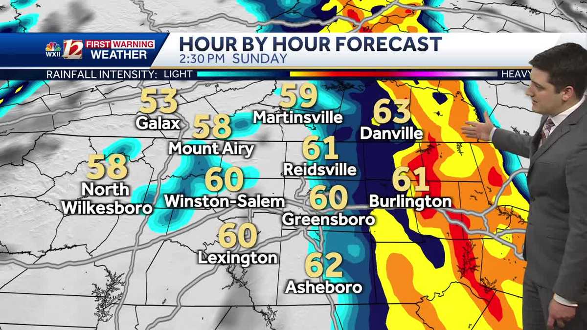 WATCH: Severe storm risk Sunday, heavy rain & gusty winds likely