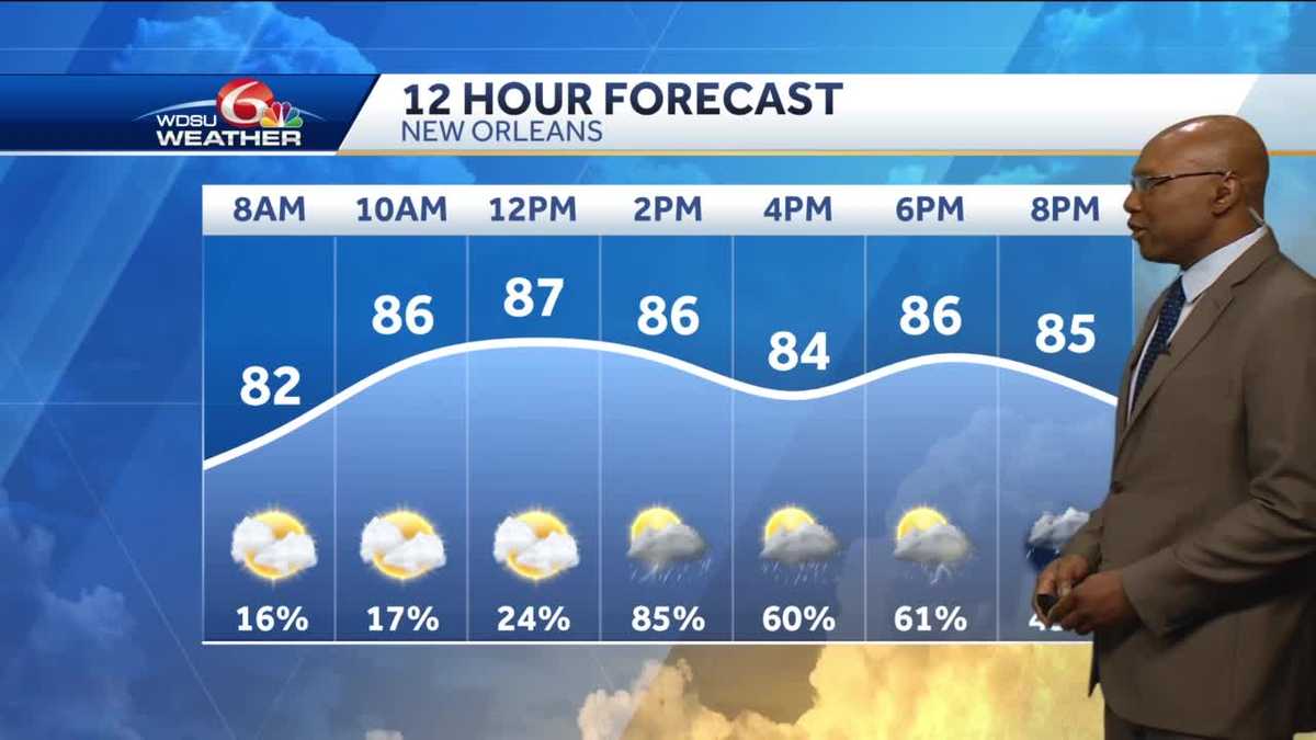 Not as Hot, But Wetter