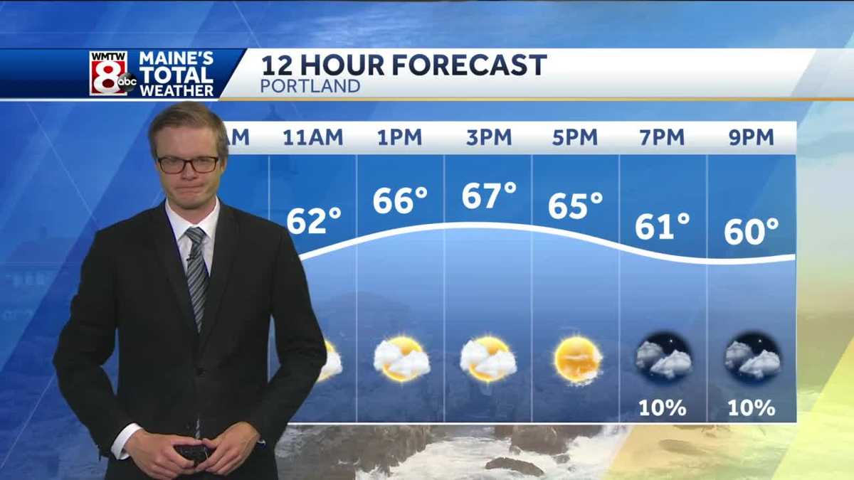 Sunshine develops, but more rain on the radar tonight
