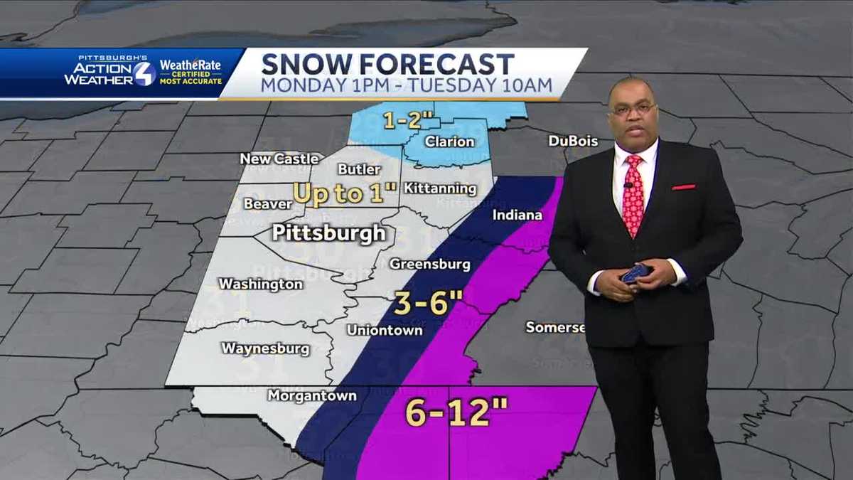 Impact Day Monday: Rain to snow