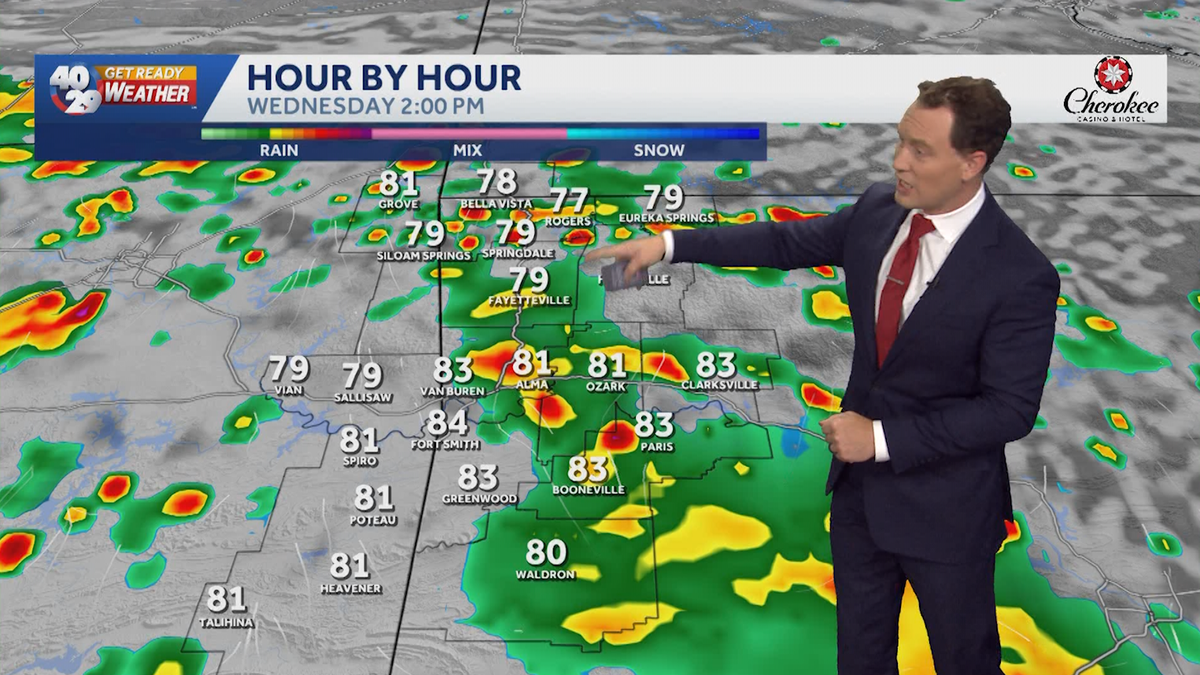 Arkansas rain chances to continue over the next several days