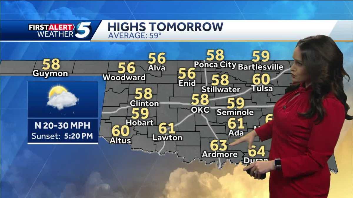 Cold front early Sunday