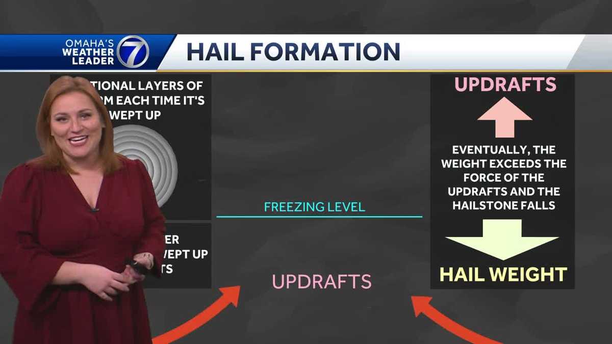 Severe weather: How does hail form?