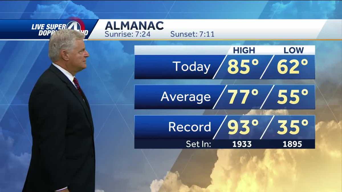John Cessarich's Complete Forecast