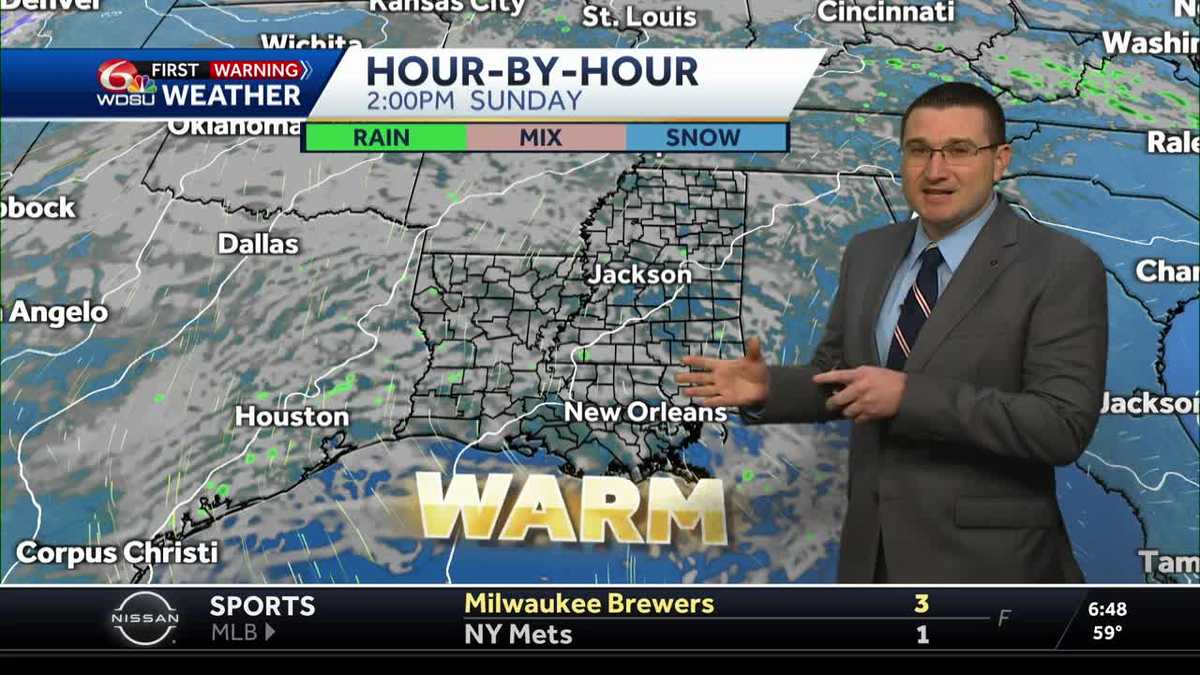 A Mainly Cloudy Weekend