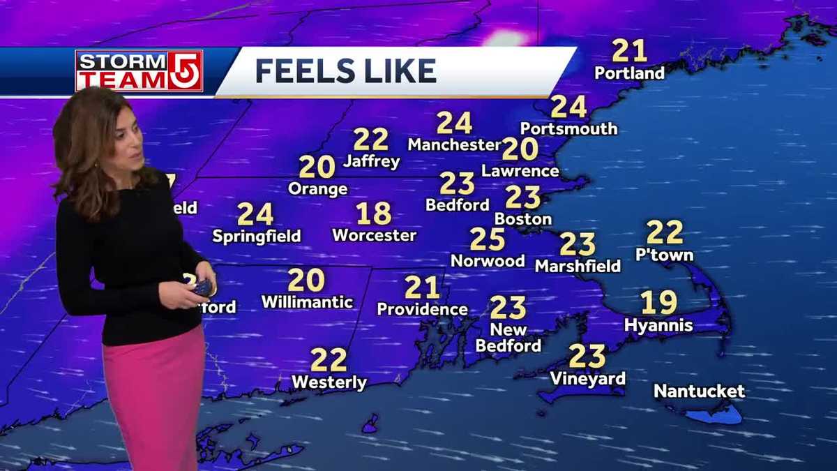 Video: Another windy day with temps falling through weekend