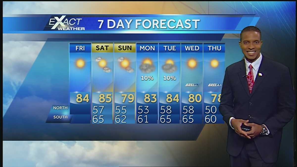 Friday Exact Weather forecast