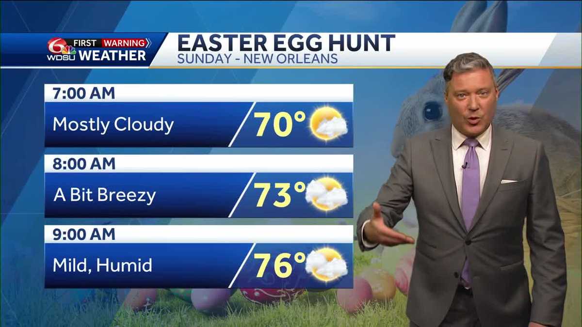 New Orleans weather Easter forecast low high temp rain chances