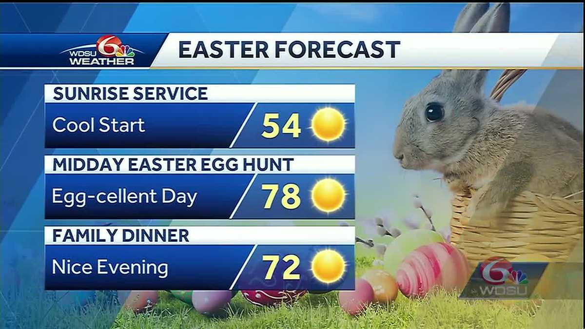 Cool start to an egg-cellent Easter forecast