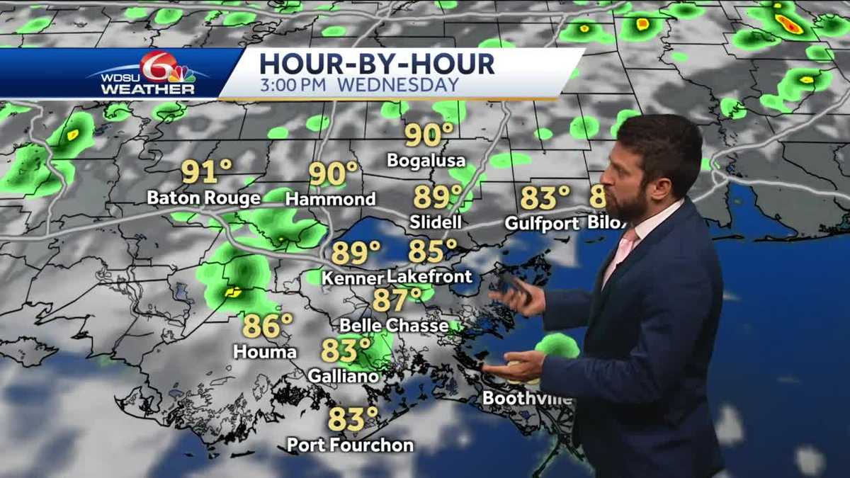 Another hot and humid day