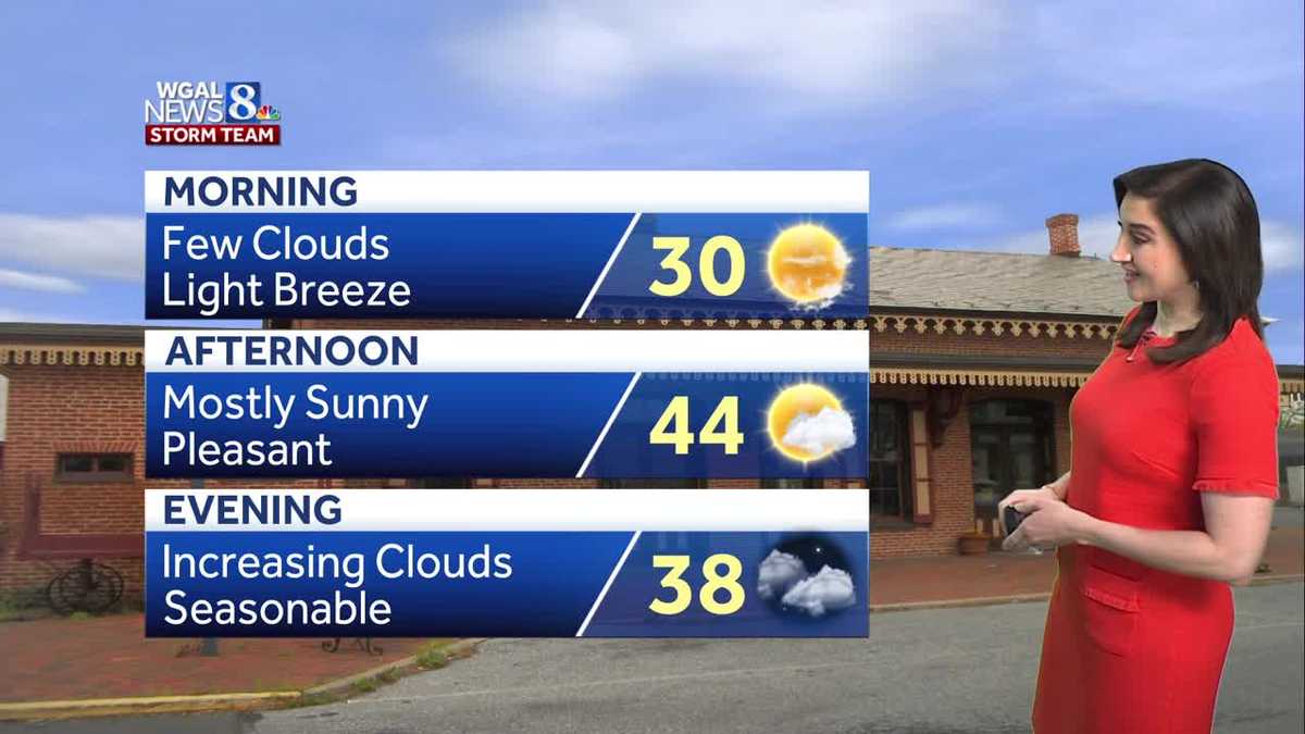 Sunny Thursday, rain returns tonight in south-central Pennsylvania