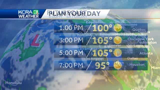 Some of the hottest weather of the Summer forecast this week