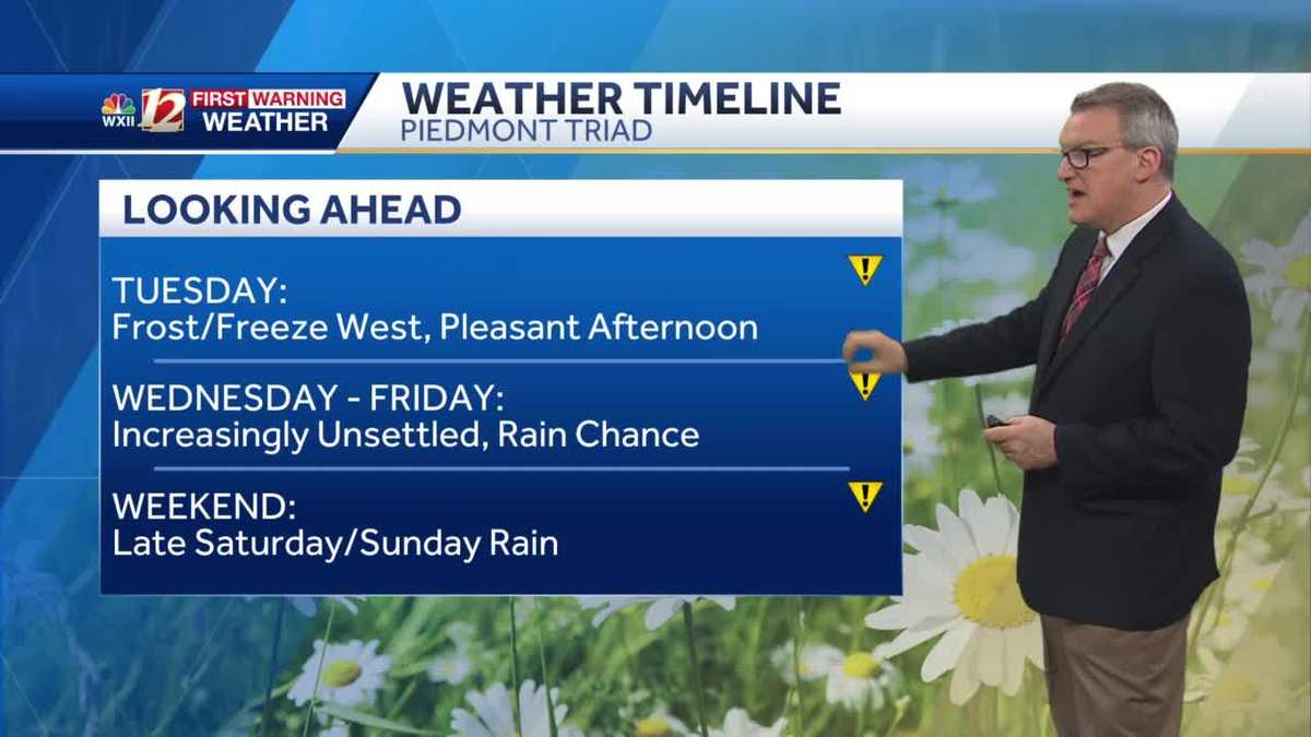 WATCH: Cool for late April, late week rain